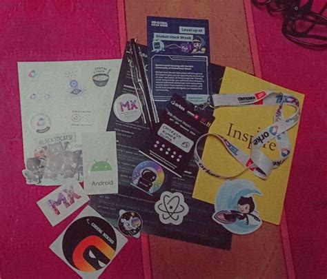 Chitresh Kumar Gupta On Linkedin Techhacks Mlh Chitkarauniversity