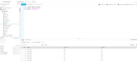 The Data School Snowflake The Basics