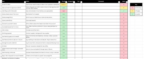 Move Project Plan Simple Excel Office Management Group