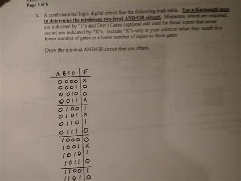 Solved A Combinational Logic Digital Circuit Has The