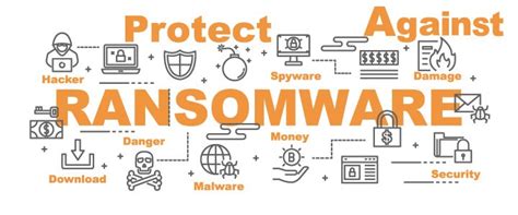התמודדות עם Ransomware בתהליכי גיבוי