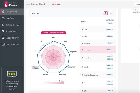 Real Time Smoke Detection With Ai Based Sensor Fusion Element14 Community