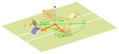 Creating Circular Patterns