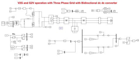 V2g And G2v Operations In 3 Phase Grid Bidirectional Dc Dc Converter In