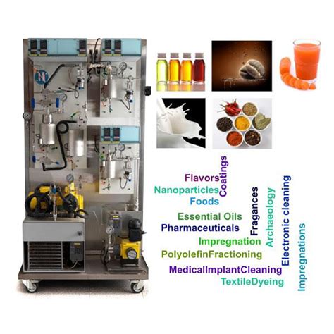Supercritical Extraction Plant Gat Scientific