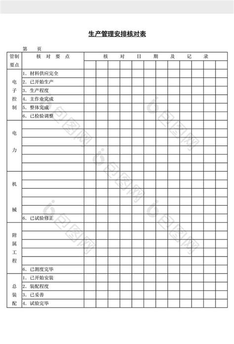 生产管理安排核对表word文档下载 包图网