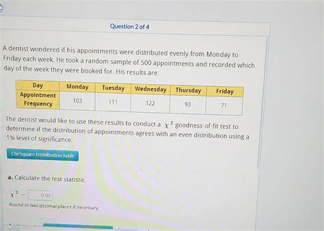 Solved Use The Chi Square Distribution Table To Find The