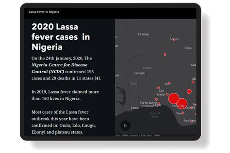 Lassa Fever Outbreak Story Map Vertical Aspects