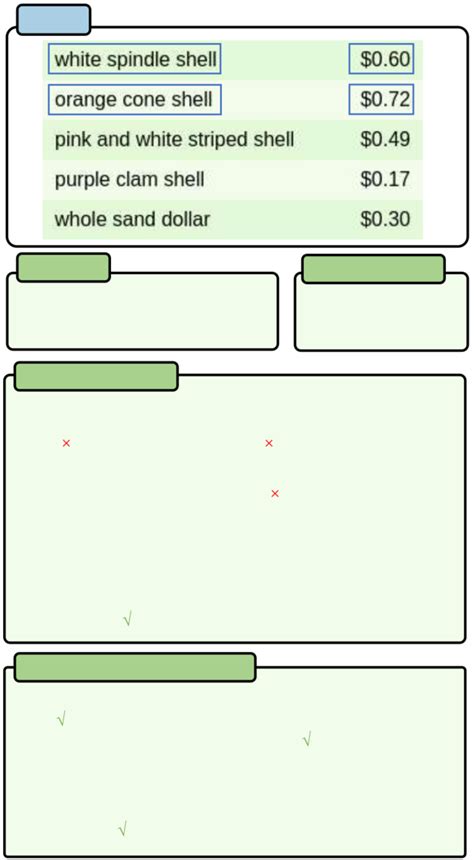 论文审查 Bootstrapping Grounded Chain Of Thought In Multimodal Llms For