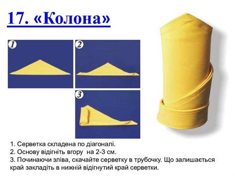 Презентація на тему Способи складання серветок Презентація Організація виробництва та