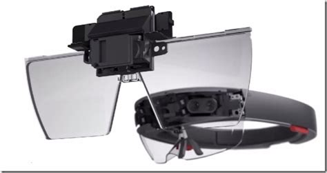 How Hololens Displays Work The Imaginative Universal