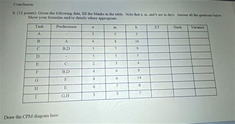 Solved 8 12 Points Given The Following Data Fill The Chegg Com