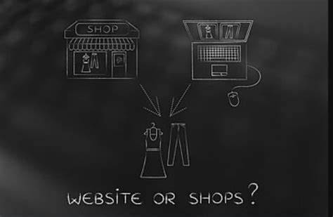 Smallbusiness Websiteessential Digitalpresence Kerwin Jackson