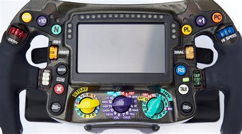 Как пилоты Формулы 1 умудряются не путать кнопки на руле во время гонок ...