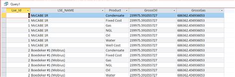 Sql Access 2016 Need Help Building A Query Similar To Pivot In Excel Stack Overflow