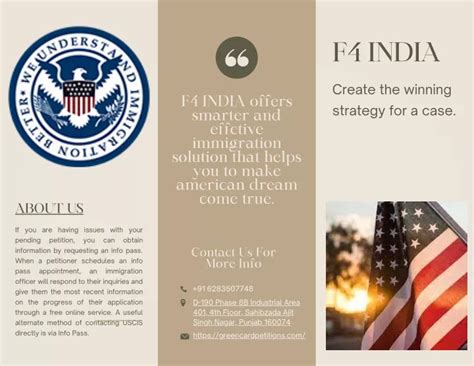 Ppt F4 India Create The Winning Strategy For A Case Powerpoint Presentation Id 11681711