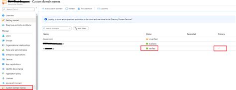 Azure Ad Admin Consent Dialog Shows Unverified Publisher Stack Overflow