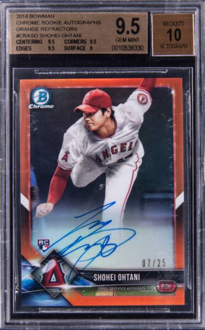 The 10 Most Expensive Shohei Ohtani Cards Ever Based On Auction Sales