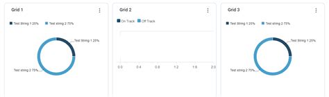 Javascript How Do I Make My D3 Graph Fit Responsively Within My Grid Stack Overflow