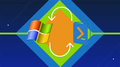 Master Powershell Start Service And Windows Service Cmdlets