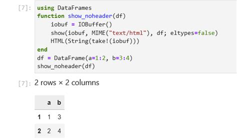 Displaying A Dataframe In Jupyter Without Column Types Jupyter