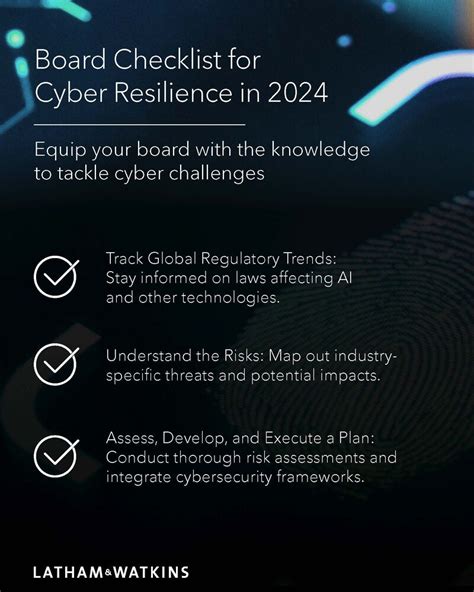 Oliver Middleton On Linkedin Dataprivacy Cybersecurity