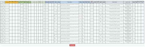How To Use Excel Order Bulk Upload In The Logflows Tms Support
