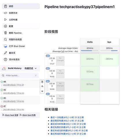 「cicd实践」基于jenkins Pipeline的python Flask应用自动构建docker镜像、运行容器 Kenwu