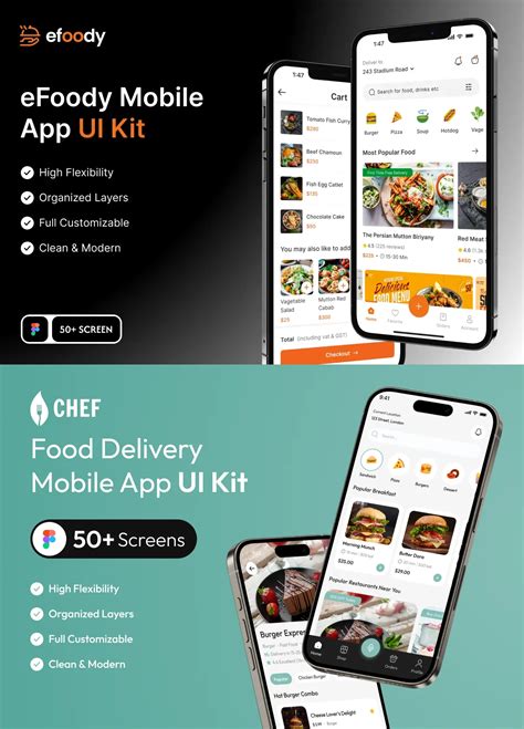 Efoody Mobile App Ui Kit Figma Resources On Ui8 Mansknow Ui Design Resources