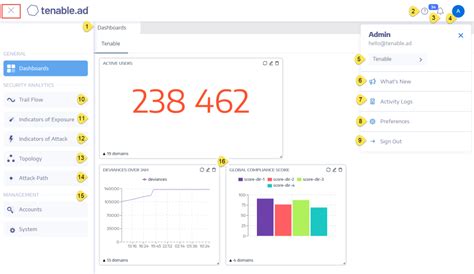 Exposure Management Platform For Vulnerability Management Cybergate Your Cyber Security Partner