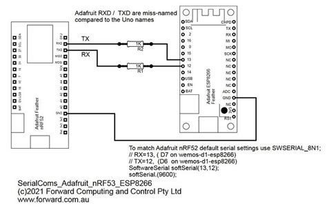 Connect An Adafruit Feather Nrf52 Bluefruit Le Nrf52832 To An
