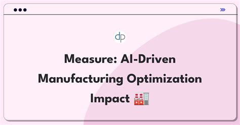 Dataprophet Ai Manufacturing Success Metrics Interview Nextsprints