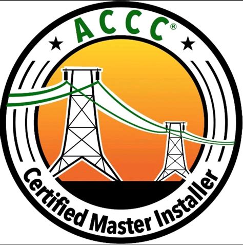 Im Happy To Share That Ive Obtained A New Certification Certified… Renjith Kumar R