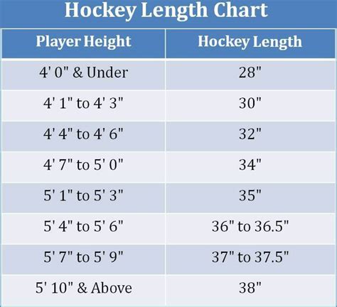 What Size Hockey Stick Do I Need For My Height At Laverne Haskins Blog