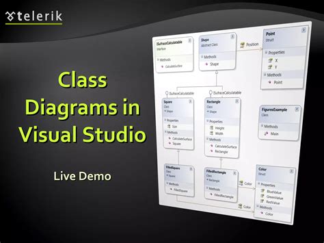 20 Object Oriented Programming Fundamental Principles Ppt