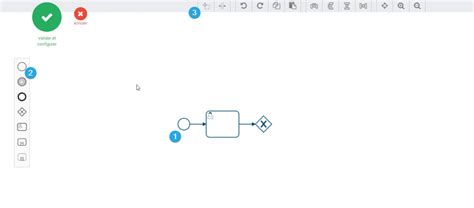 Create A Process Iterop Documentation