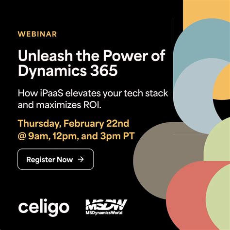 Celigo Ipaas Integration Automation Api Saas Cloud Future Socialmedia Education Data