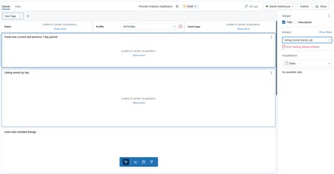Unable To View Analytics Admin Access Issue Databricks Community 114932