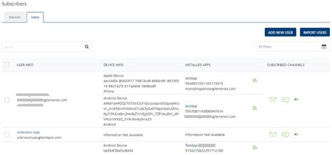 Sending Adhoc Email Sms And Push Notifications