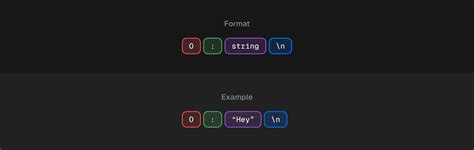 Ai Sdk Ui Stream Protocols