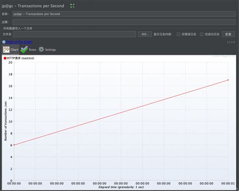 多线程死锁、阻塞问题分析线程阻塞 Csdn博客