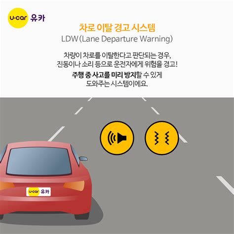 유카 첨단 운전자 보조시스템 Adas란 하향등 제어 보조 시스템lba은 추가 램프 작동