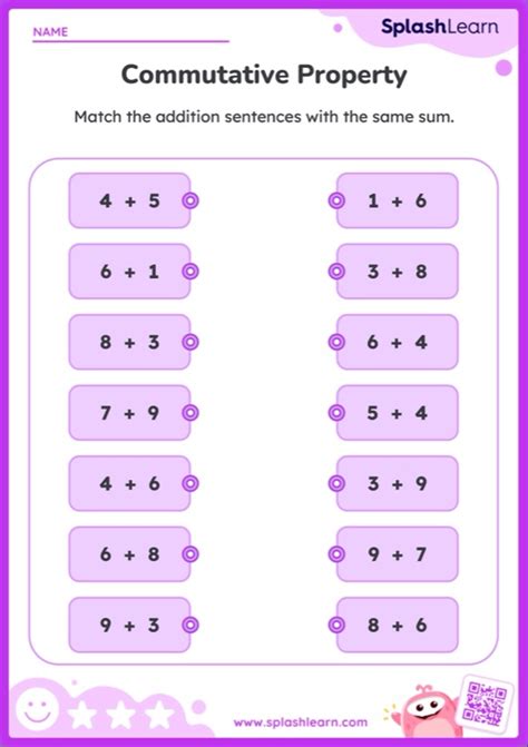 Commutative Property Of Addition Worksheets Free Printable Splashlearn
