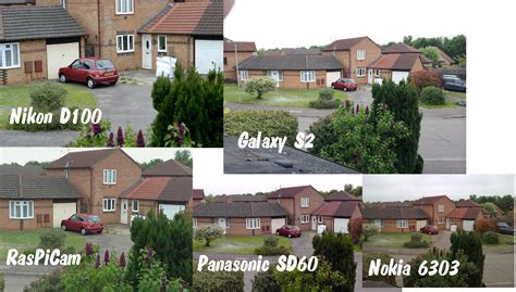 Comparison Of Real Resolving Power Of RasPiCam With Other Cameras RasPi TV