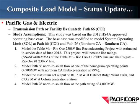 Ppt Composite Load Model Implementation Update Powerpoint Presentation Id2604750