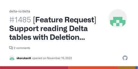 Feature Request Support Reading Delta Tables With Deletion Vectors