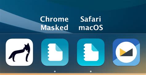 How To Create Pwa Icons That Look Correct On All Platforms And Devices