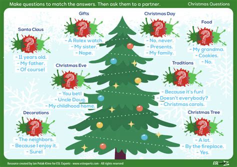 Esl Christmas Questions Activity Esl Expertz