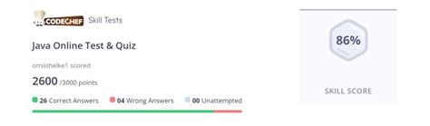 Completed A Java Quiz With Codechef Omkar Shelke Posted On The Topic Linkedin