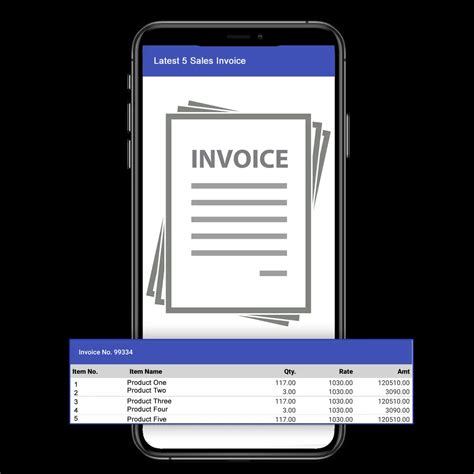 How To Craft Sales Invoice Reports In Sap A Guide For The New Invoice Era New Invoice